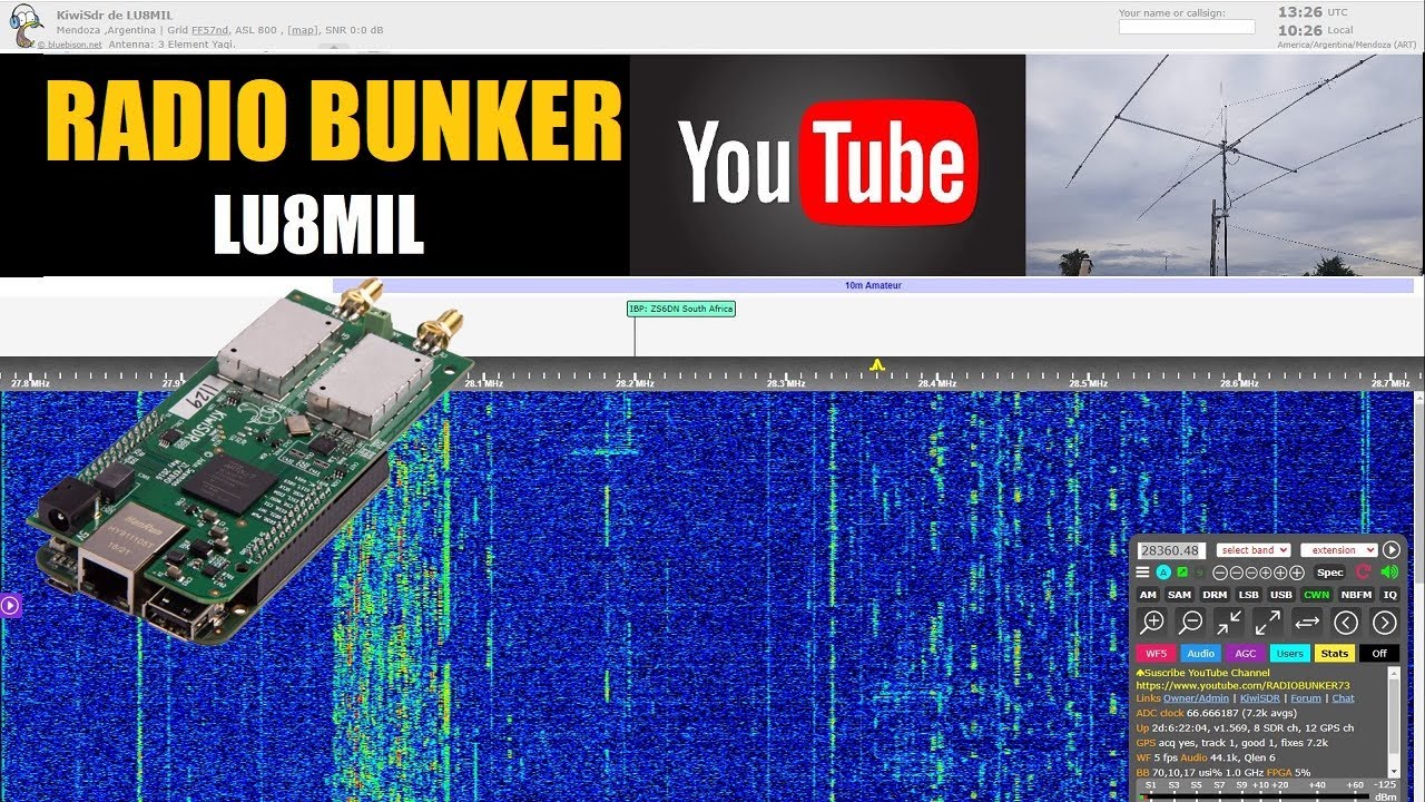 LOS MEJORES SDR ONLINE PARA RADIOESCUCHA!